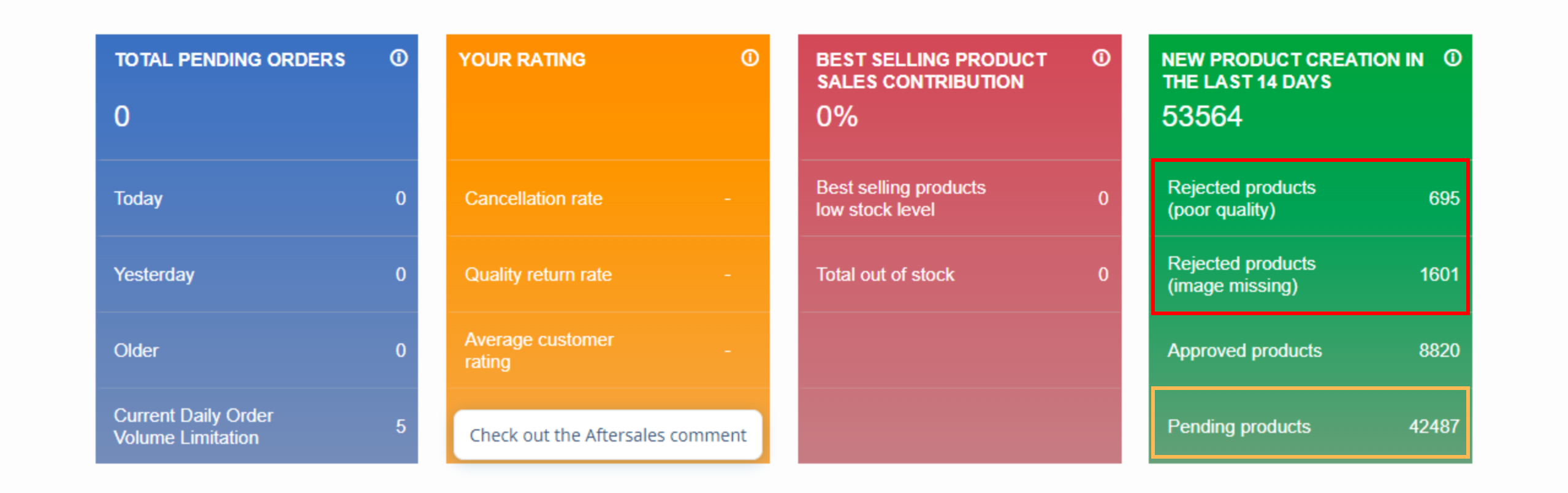 Jumia-非洲领先的跨境电商平台